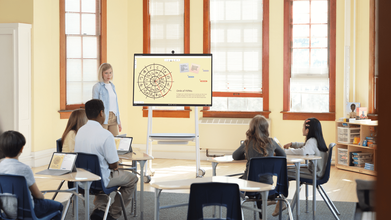 Technology Solutions for the Modern Classroom | Data#3