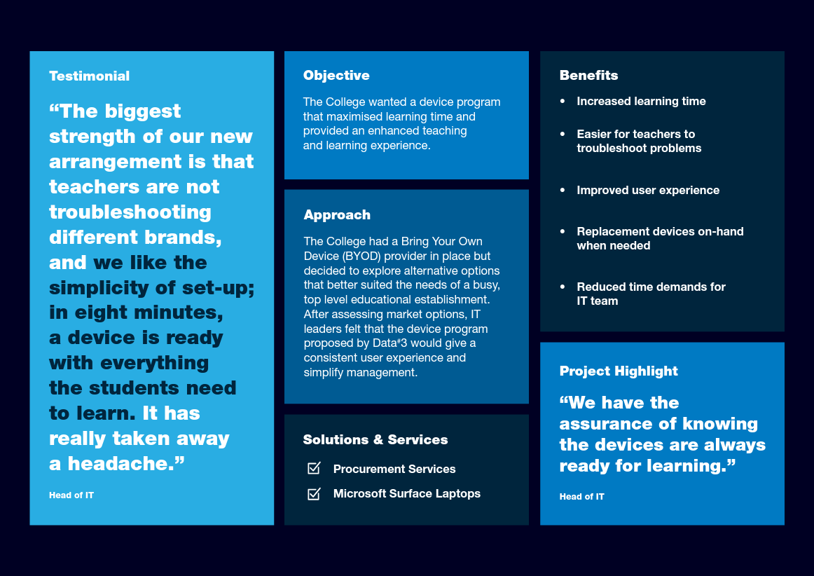Customer Story: Microsoft Surface in Education | Data#3