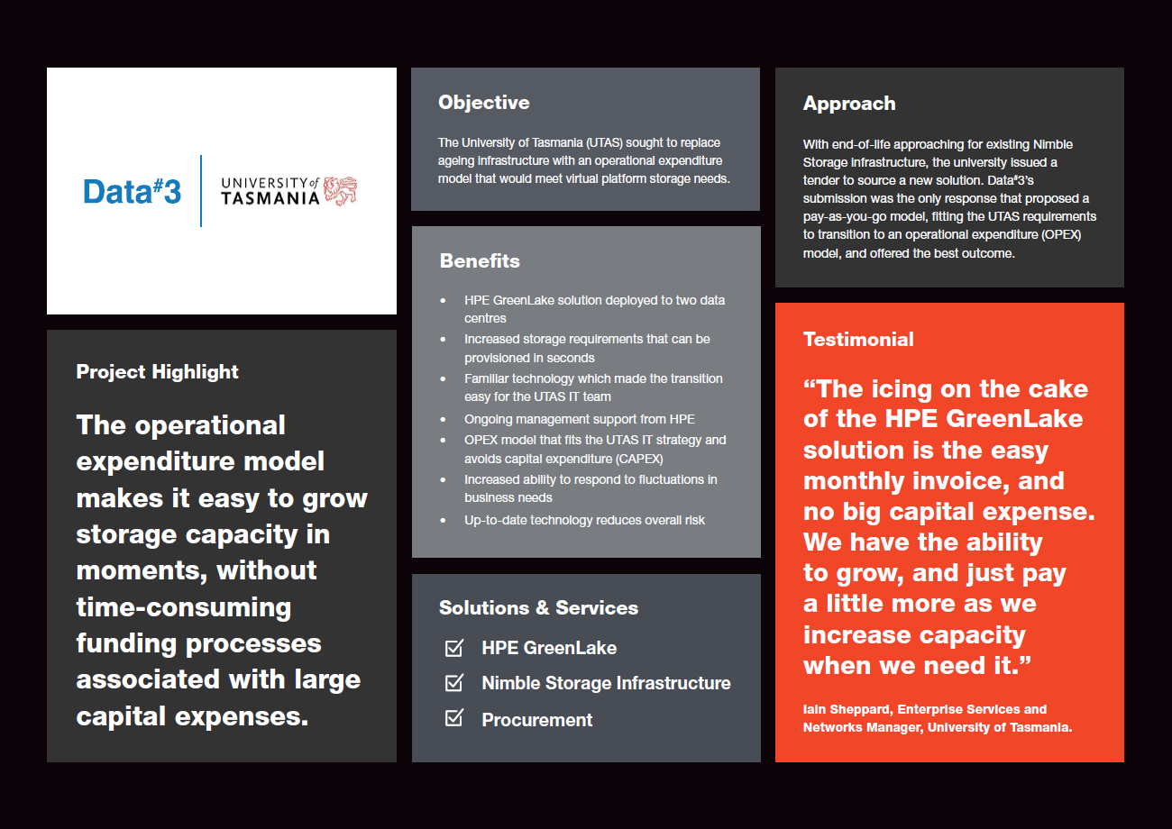 University of Tasmania - Data#3