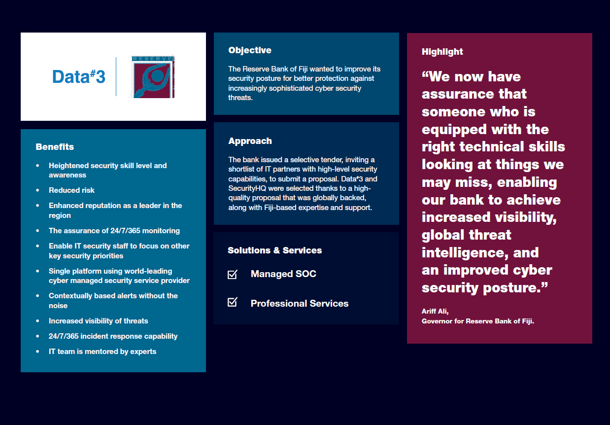 Reserve Bank of Fiji - Data#3