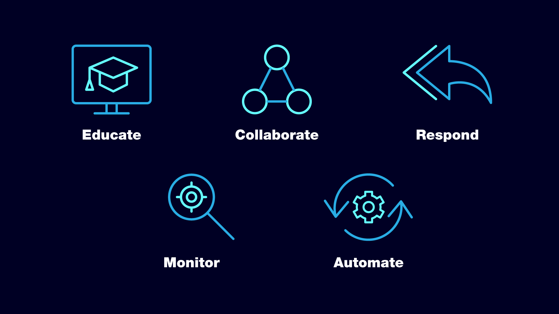 The Ripple Effect: When a small cloud misstep shakes the whole system ...